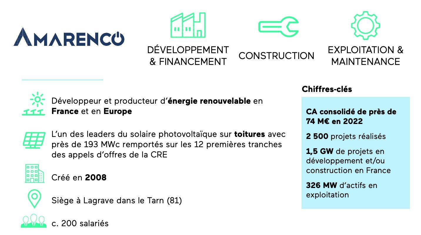 À quoi servira la collecte