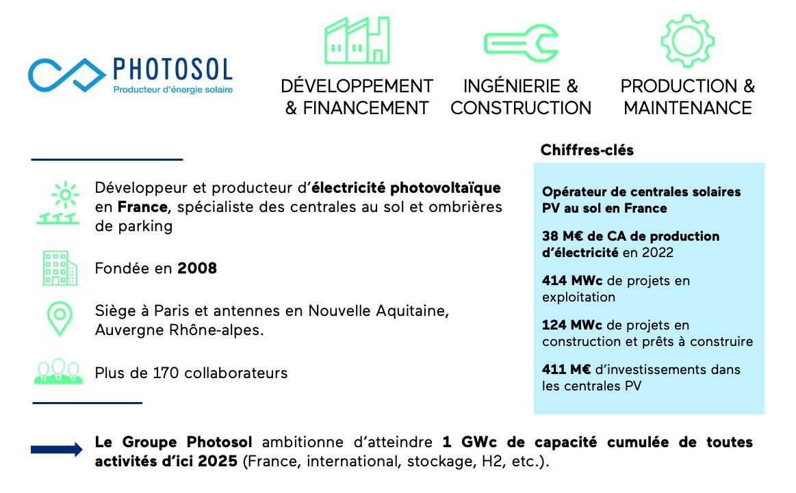 Centrales solaires Photosol Marillac-le-Franc